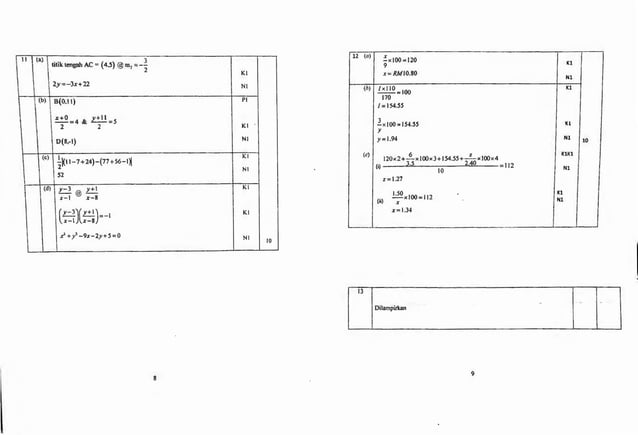 Skema Add Maths Trial Kelantan 2017 | PPT