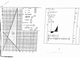 Skema Add Maths Trial Kelantan 2017 | PPT