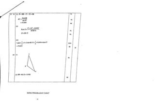 Skema Add Maths Trial Kelantan 2017 | PPT
