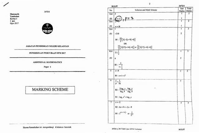 Skema Add Maths Trial Kelantan 2017 | PPT