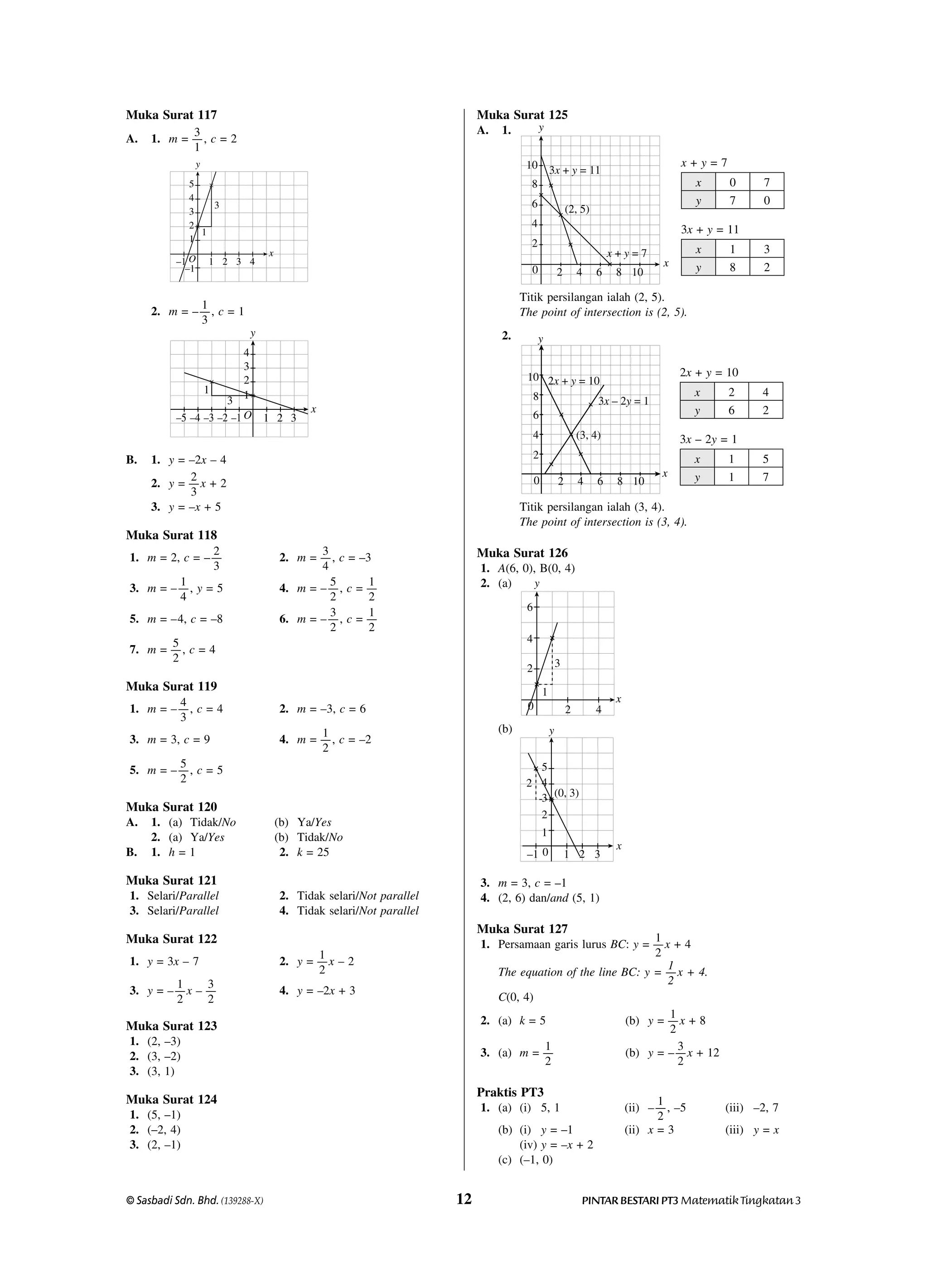 jawapan-modul-aktiviti-pintar-bestari-matematik-tingkatan-3.pdf
