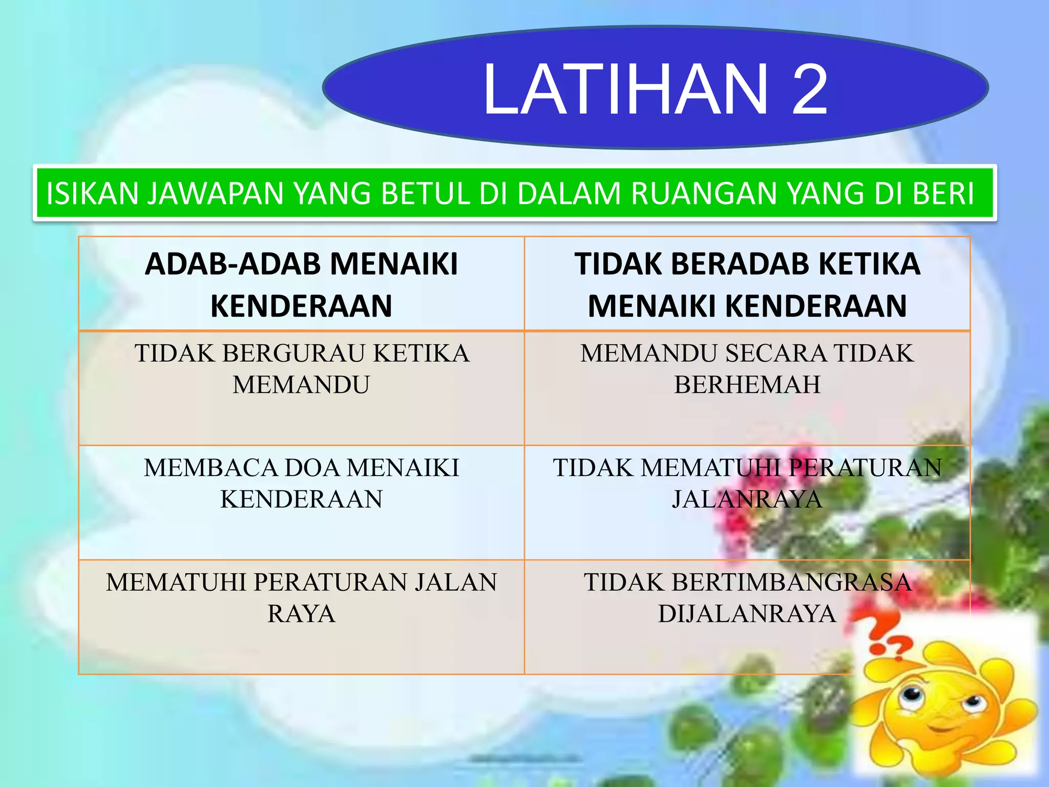 Jawapan blog latihan | PPT