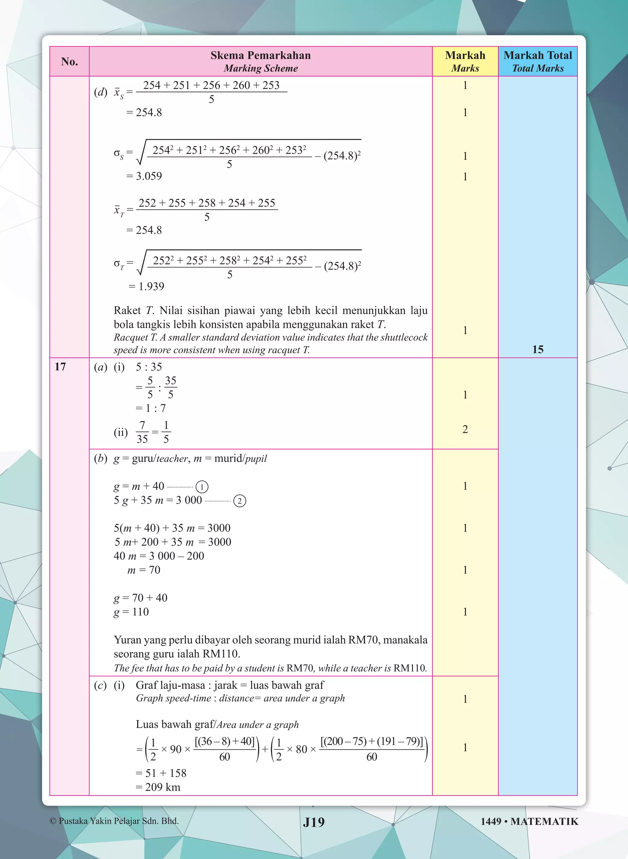 JAWAPAN BUKU PEPERIKSAAN MATEMATIK SPM.pdf