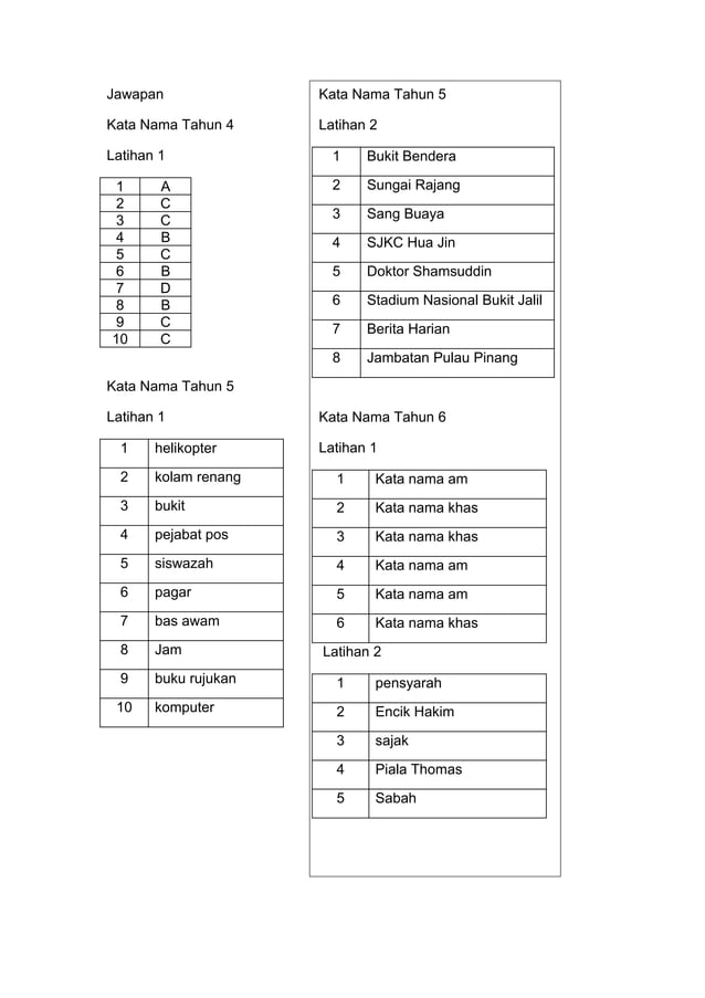 Jawapan kata nama | PDF