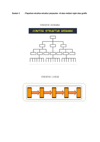 Jawapan minggu 6 | PDF