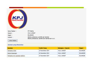 Jawatan Kosong KPJ Kajang Specialist Hospital | PDF