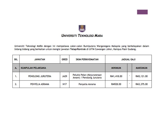 Jawatan Kosong UiTM Kampus Pasir Gudang | PPT