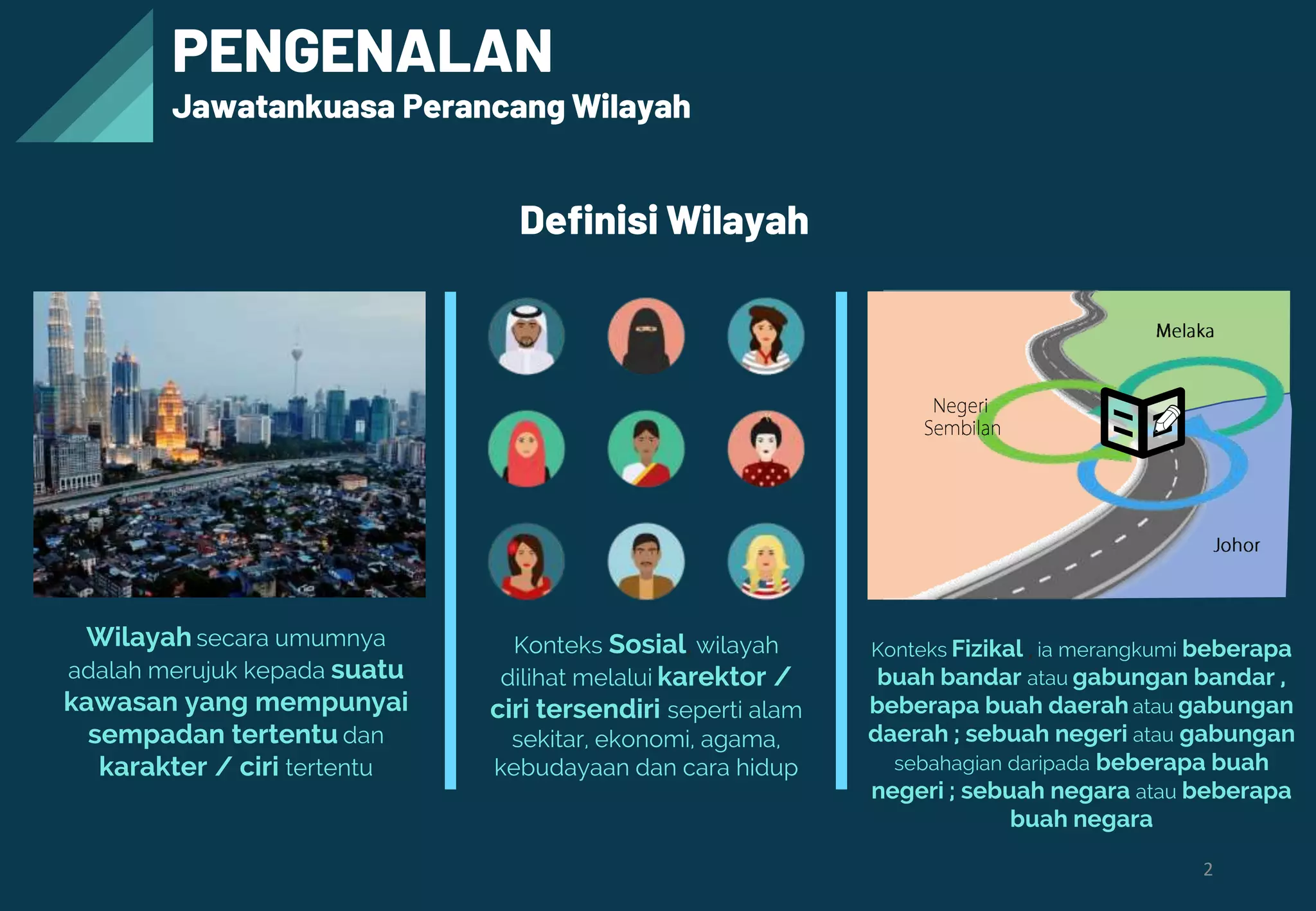 PLANMalaysia_Jawatankuasa perancang wilayah | PPTX