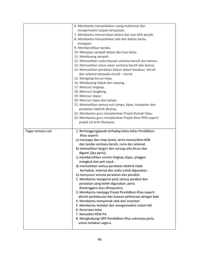 JAWATANKUASA Program Pendidikan Khas Integrasi SKGC.docx