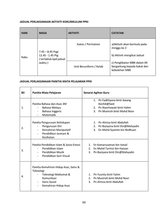 JAWATANKUASA Program Pendidikan Khas Integrasi SKGC.docx