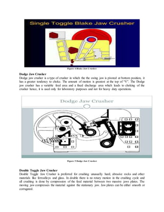Jaw crusher | DOCX