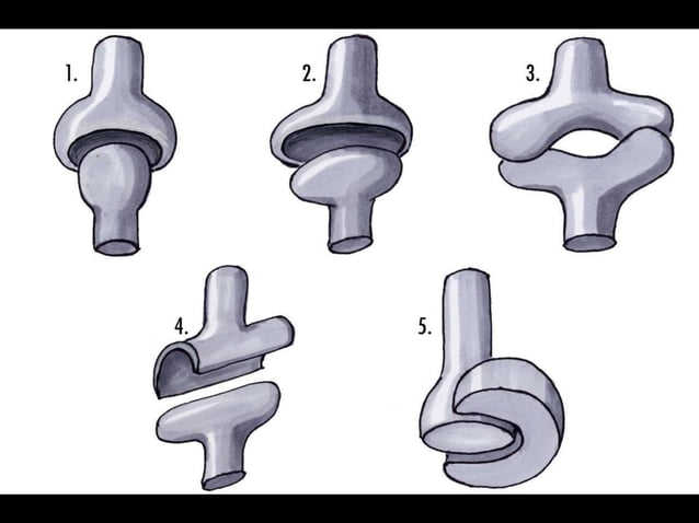 Jaw dislocation | PPTX | First Aid | Injuries