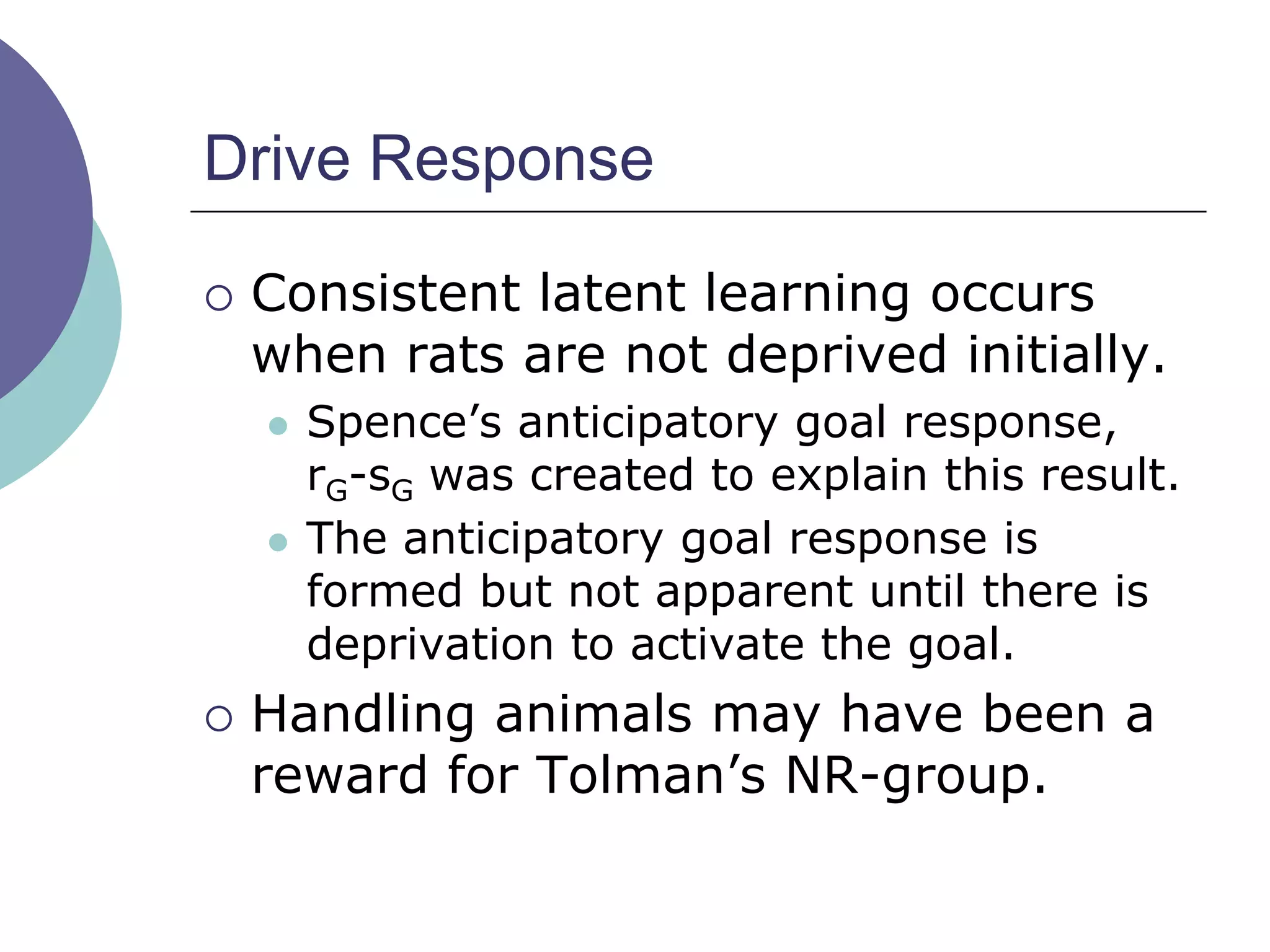 Jawed psycholgy tolman theori | PPT
