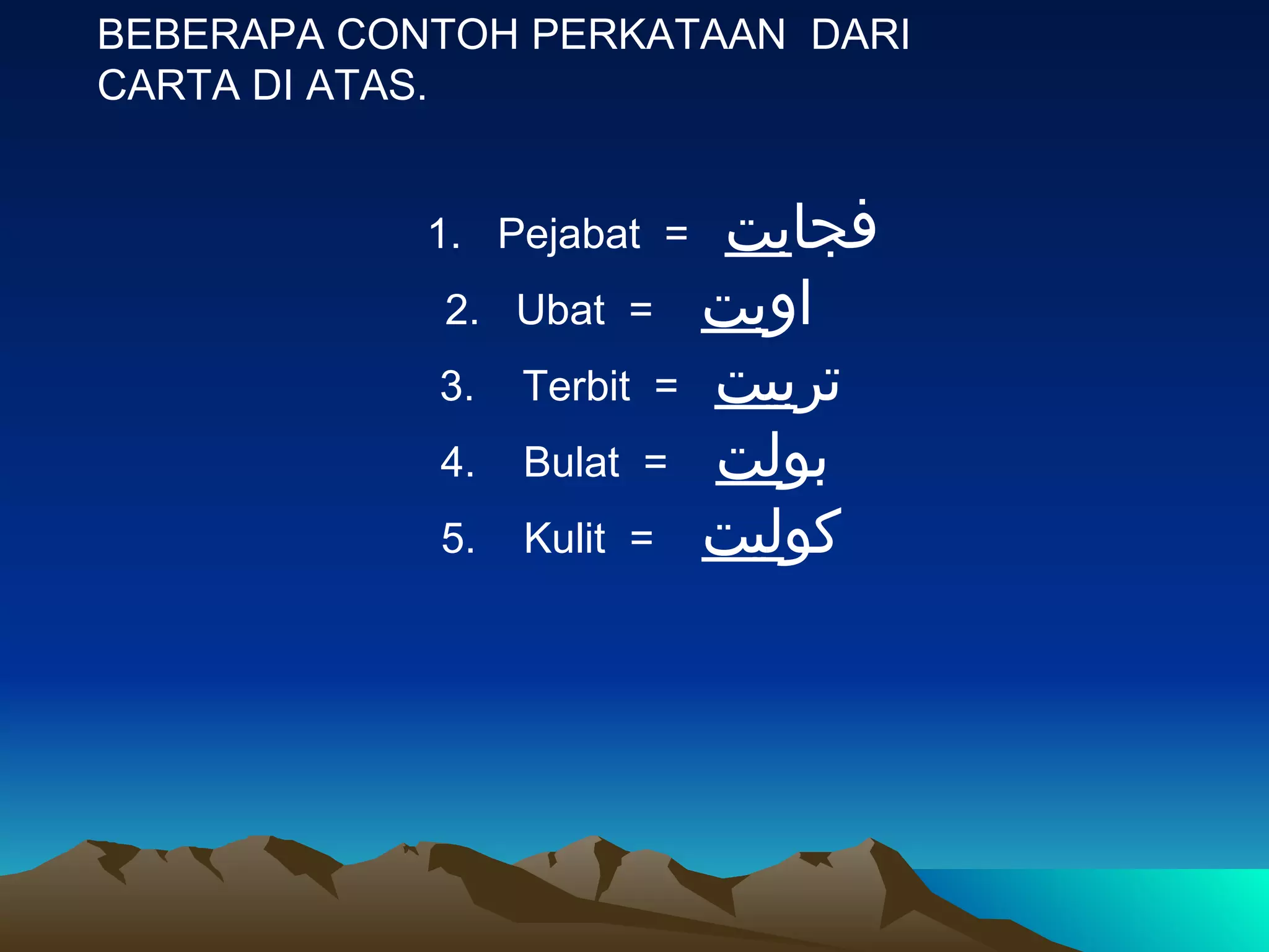 TEKNIK CEPAT BELAJAR JAWI (2) | PPS