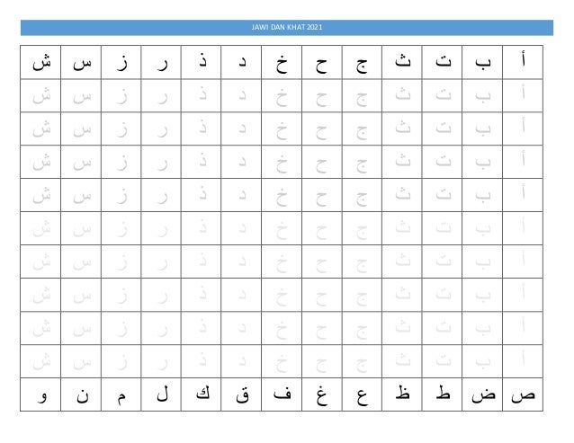latihan penulisan jawi dan khat.docx