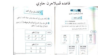 Jawi dan Khat UPKK (1).pdf contoh nota kafa | PDF