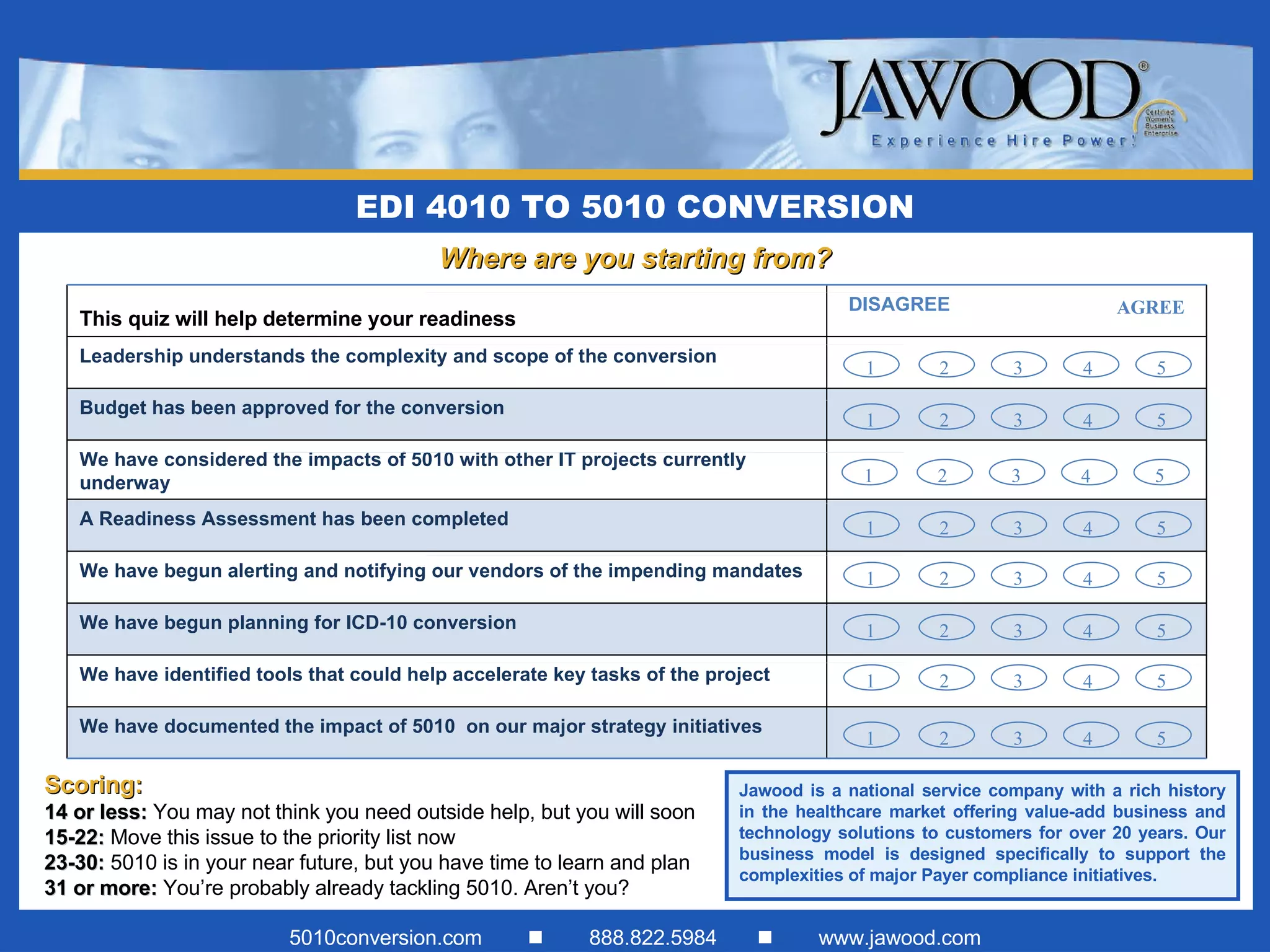 Jawood Edi 4010 To 5010 Conversion Solution | PPT