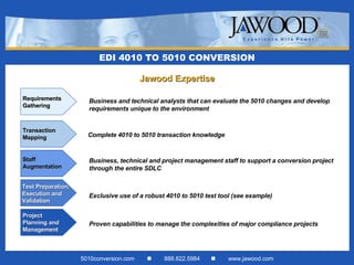 Jawood Edi 4010 To 5010 Conversion Solution | PPT