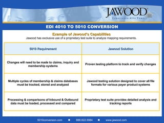 Jawood Edi 4010 To 5010 Conversion Solution | PPT