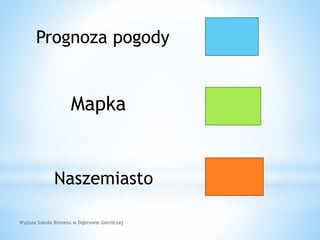 Jaworzno | PPT