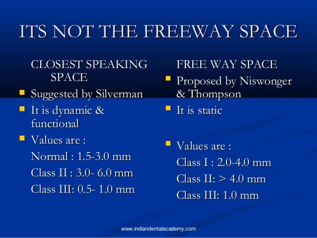 Jaw relations /endodontic courses