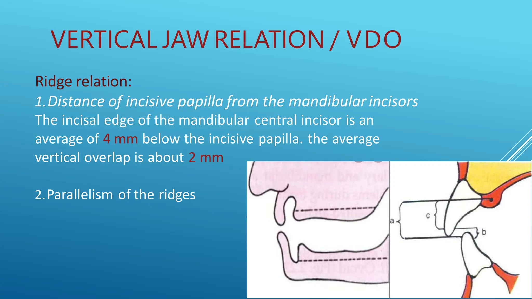 jaw relation in complete and partial denture | PPTX