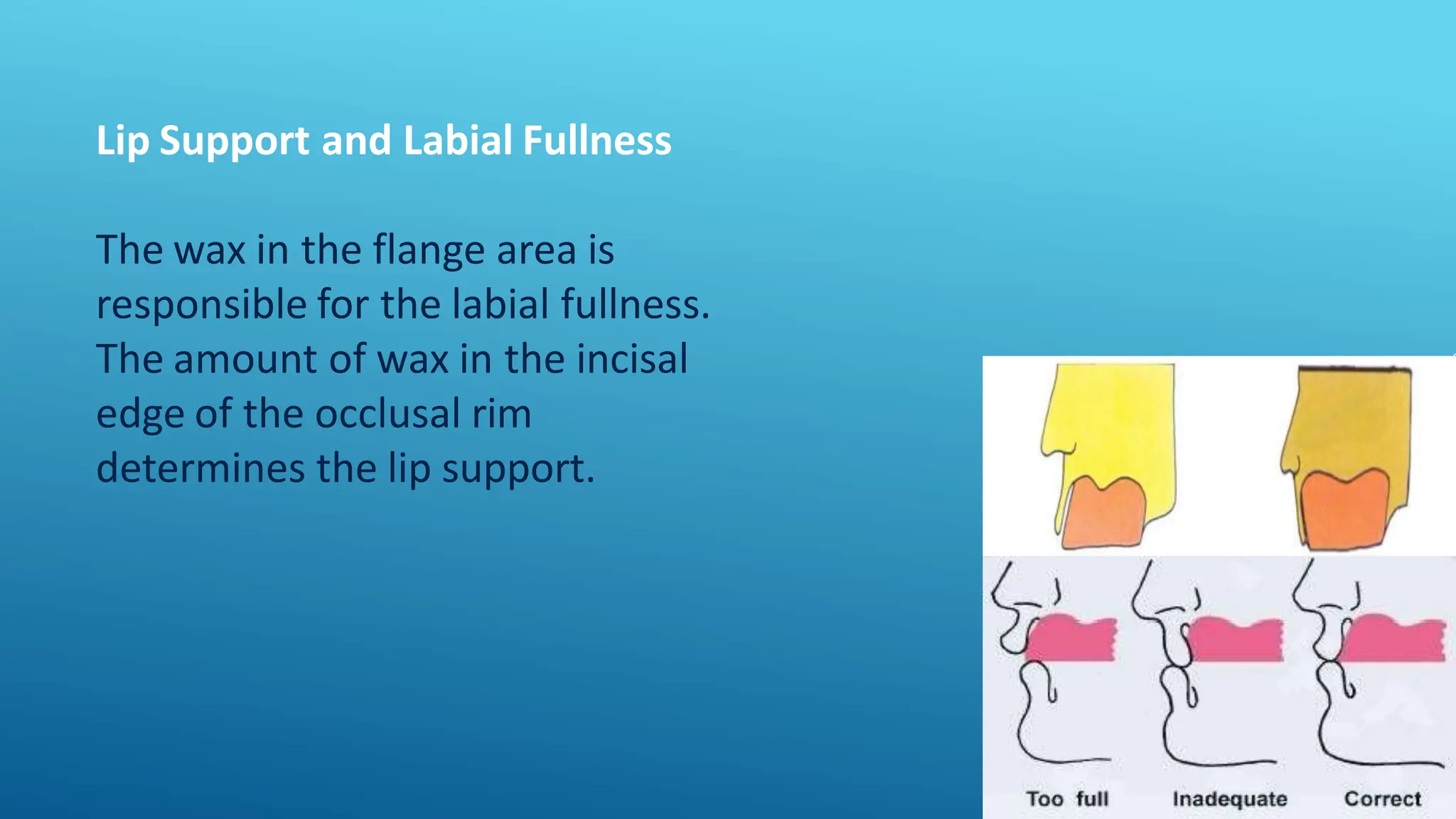 jaw relation in complete and partial denture | PPTX | Dental Health ...