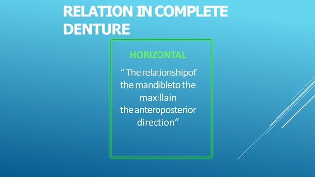 jaw relation in complete and partial denture | PPTX | Dental Health ...