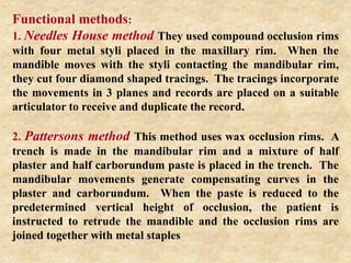 Jaw Relations in CD.ppt