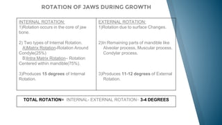 Jaw rotation(ortho) | PPTX