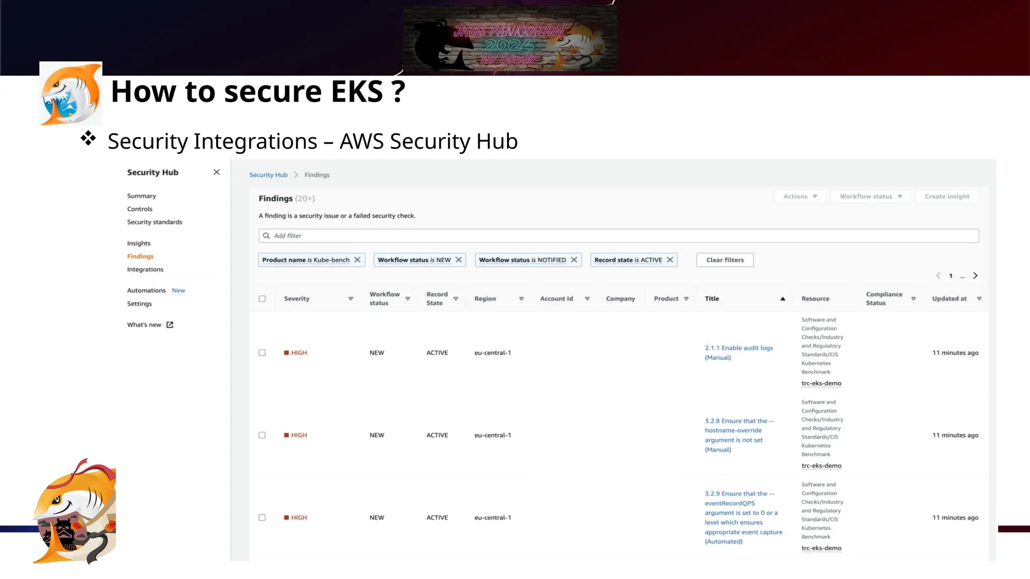 Demystifying Kubernetes Security using AWS EKS | PPTX