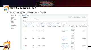 Demystifying Kubernetes Security using AWS EKS | PPT
