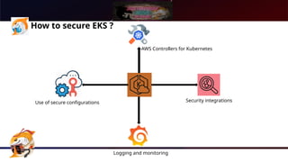 Demystifying Kubernetes Security using AWS EKS | PPT