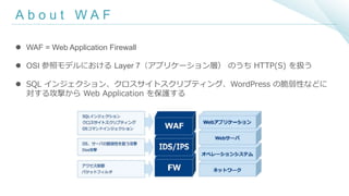 new AWS WAF update 概要と AMRの選び方でも足りないこと | PPT