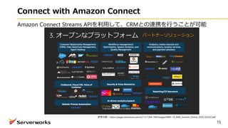 (JAWS DAYS 2021)Amazon ConnectとServerless | PPT