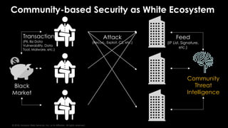 JAWS DAYS 2018 Community-based Security | PDF | Cloud Computing | Internet
