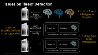 JAWS DAYS 2018 Community-based Security | PDF | Cloud Computing | Internet