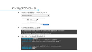世界はつながっている！VyOSで実現するマルチリージョン | PDF