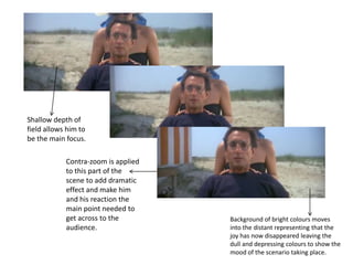 Analyse the ways Spielberg uses the camera to create meaning in the ...