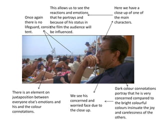 Analyse the ways Spielberg uses the camera to create meaning in the ...