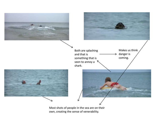 Analyse the ways Spielberg uses the camera to create meaning in the ...