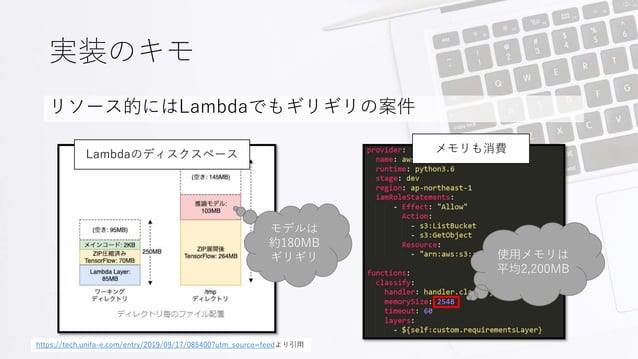 Object Detection On Aws Lambda Ppt