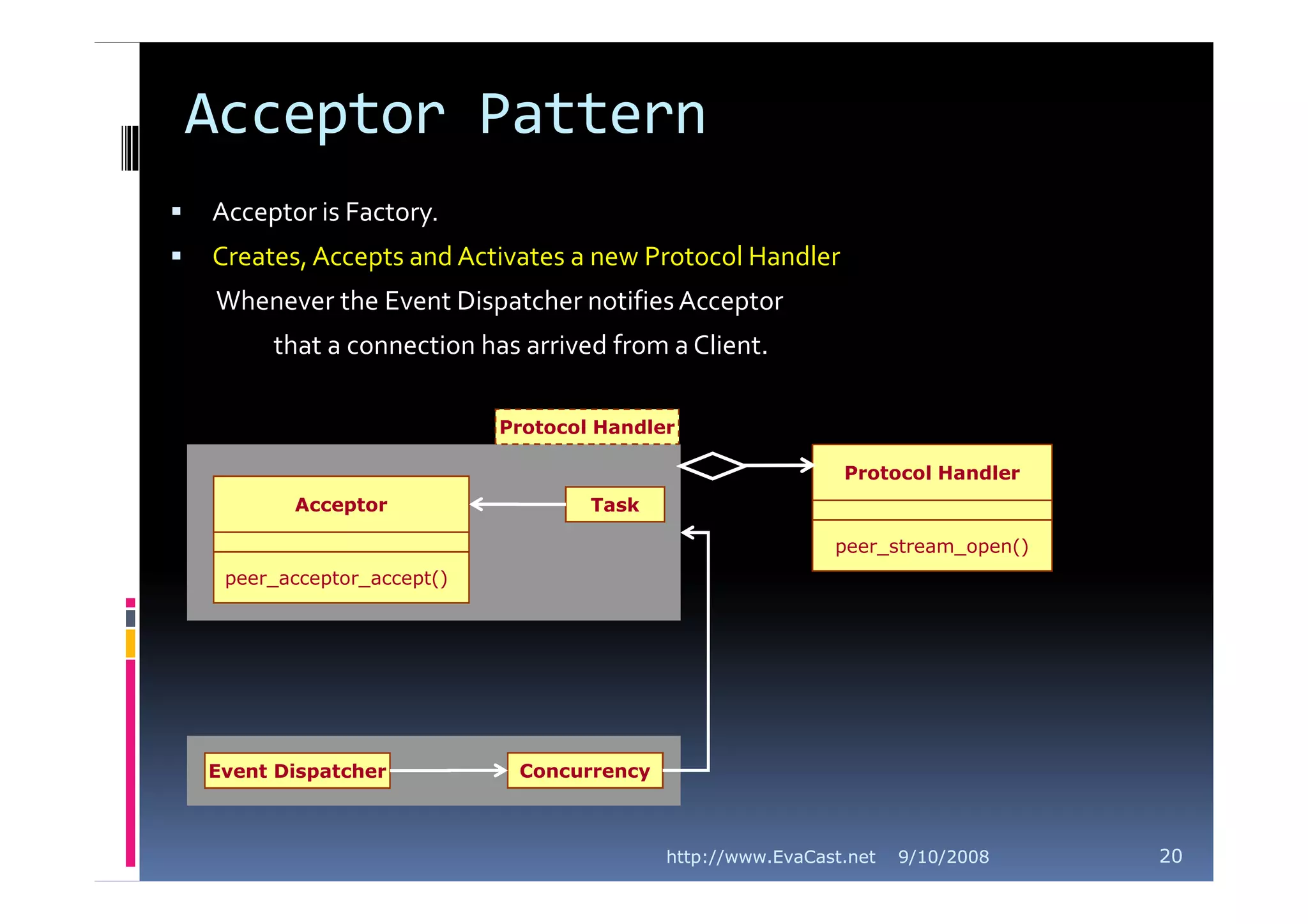 Jawsweb Server Framework Using Patterns Pdf