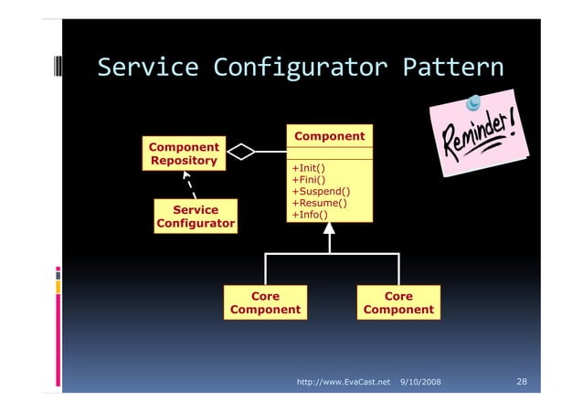 JAWS(Web Server Framework Using Patterns) | PDF