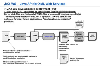 Jax ws | PPTX | Web Development | Internet
