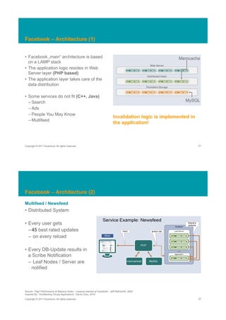 High Scalability by Example – How can Web-Architecture scale like ...