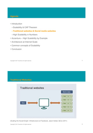 High Scalability by Example – How can Web-Architecture scale like ...