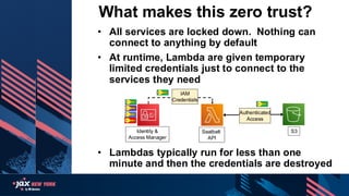 20241009 JAX 2024 Putting Sec in DevSecOps for an AWS Lambda Based System | PDF