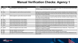 20241009 JAX 2024 Putting Sec in DevSecOps for an AWS Lambda Based System | PDF