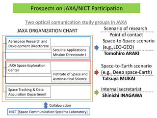 jaxa.pptx